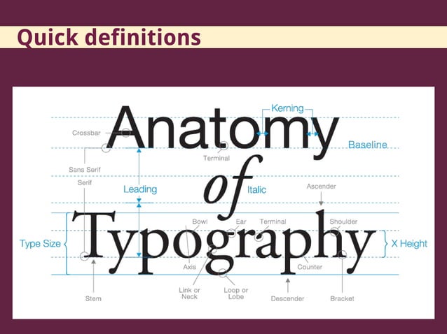Typeface, Typography, Theme... Design matters. | PDF | Desktop ...