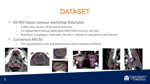 Simulation of Realistic Organ-At-Risk Delineation Variability in Head ...