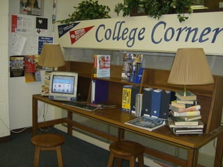 Wchs Library | PPT