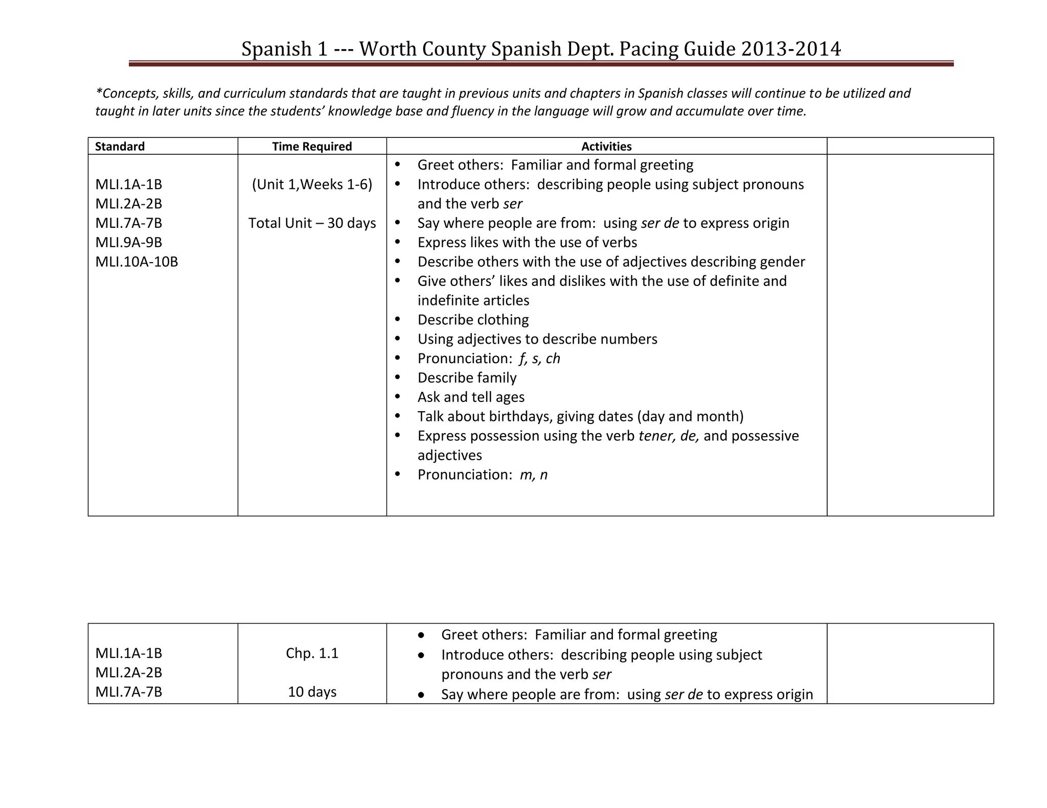 Wchs spanish 1 pacing guide 2013 | DOCX