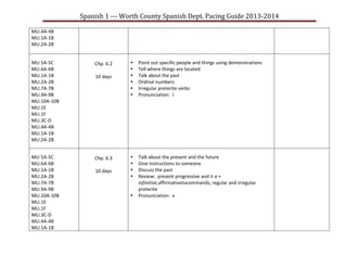Wchs spanish 1 pacing guide 2013 | DOCX