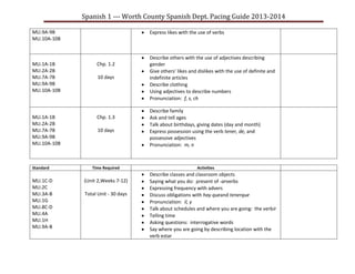 Wchs spanish 1 pacing guide 2013 | DOCX