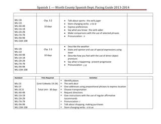 Wchs spanish 1 pacing guide 2013 | DOCX