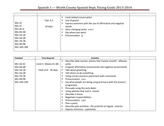 Wchs spanish 1 pacing guide 2013 | DOCX