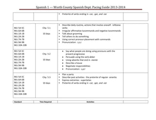 Wchs spanish 1 pacing guide 2013 | DOCX
