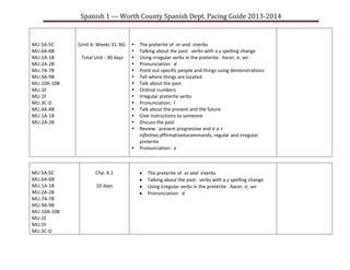 Wchs spanish 1 pacing guide 2013 | DOCX