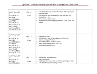 Wchs spanish 2 pacing guide 2013 | PPT