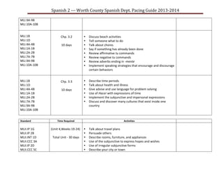 Wchs spanish 2 pacing guide 2013 | PPT