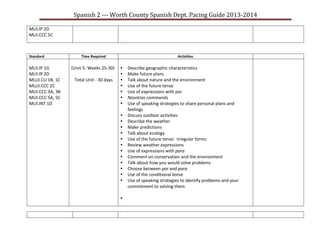 Wchs spanish 2 pacing guide 2013 | PPT