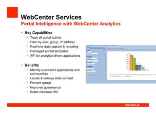 WCI 10gR3 overview | PDF | Operating Systems | Computer Software and Applications