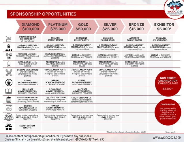 WCICC 2025 Sponsorship Opportunities.pdf