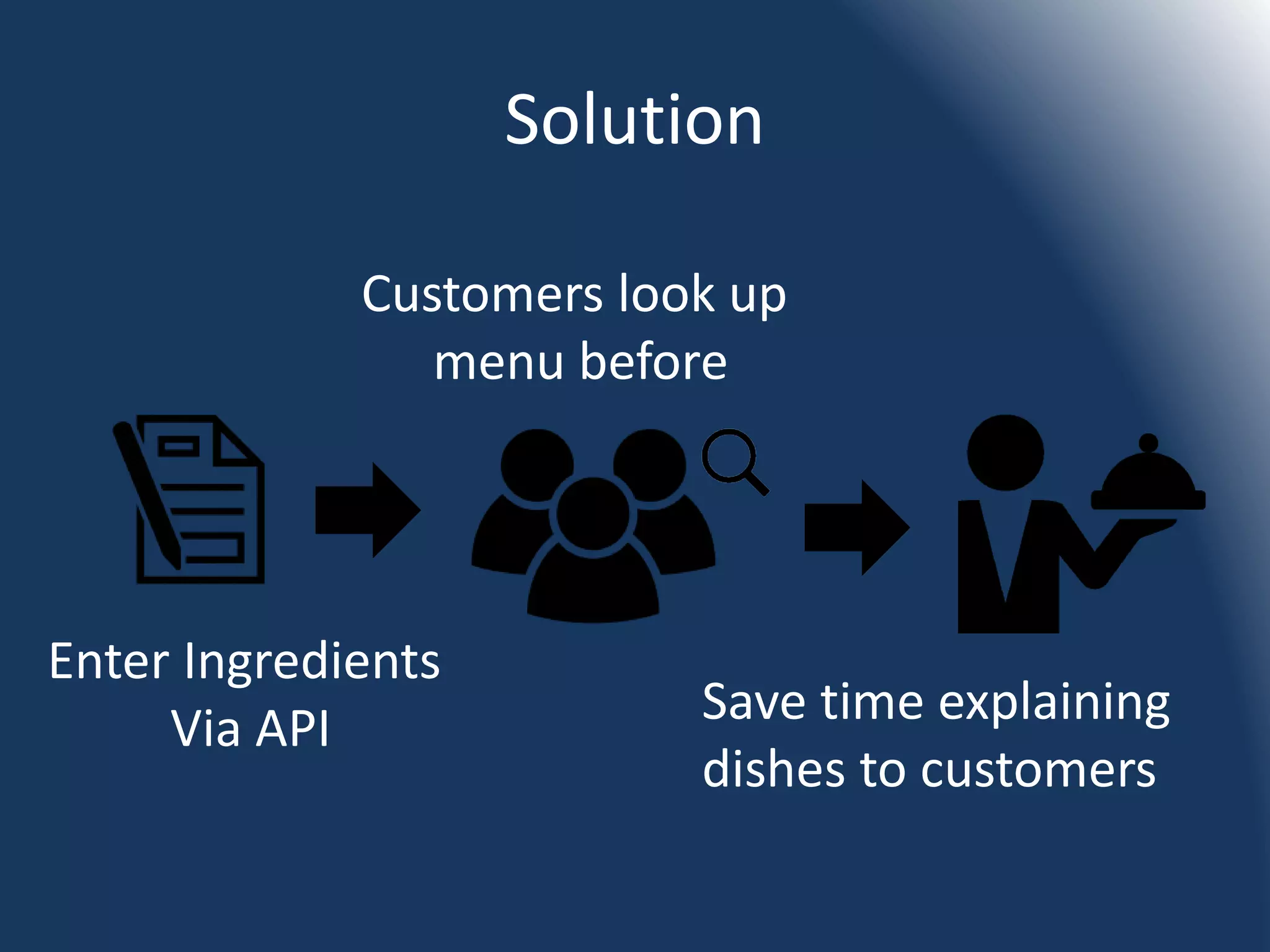 Wcie design pres | PPT