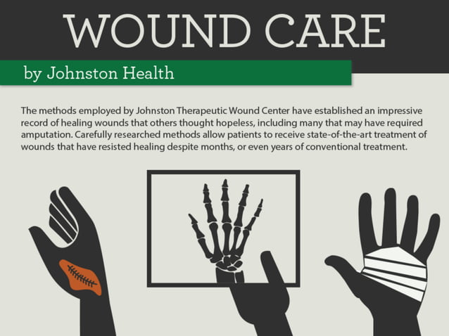 Wound Care | PDF