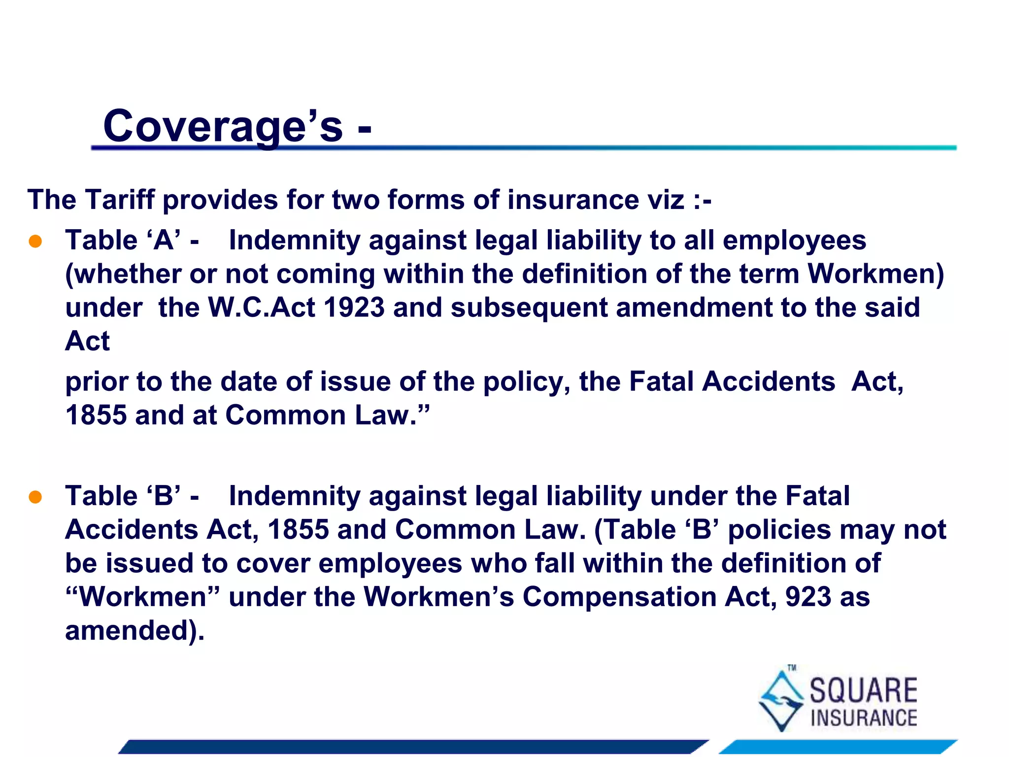 Workmen Compensation Insurance | PPSX