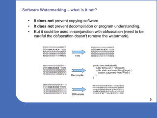 Static Software Watermarking | PDF