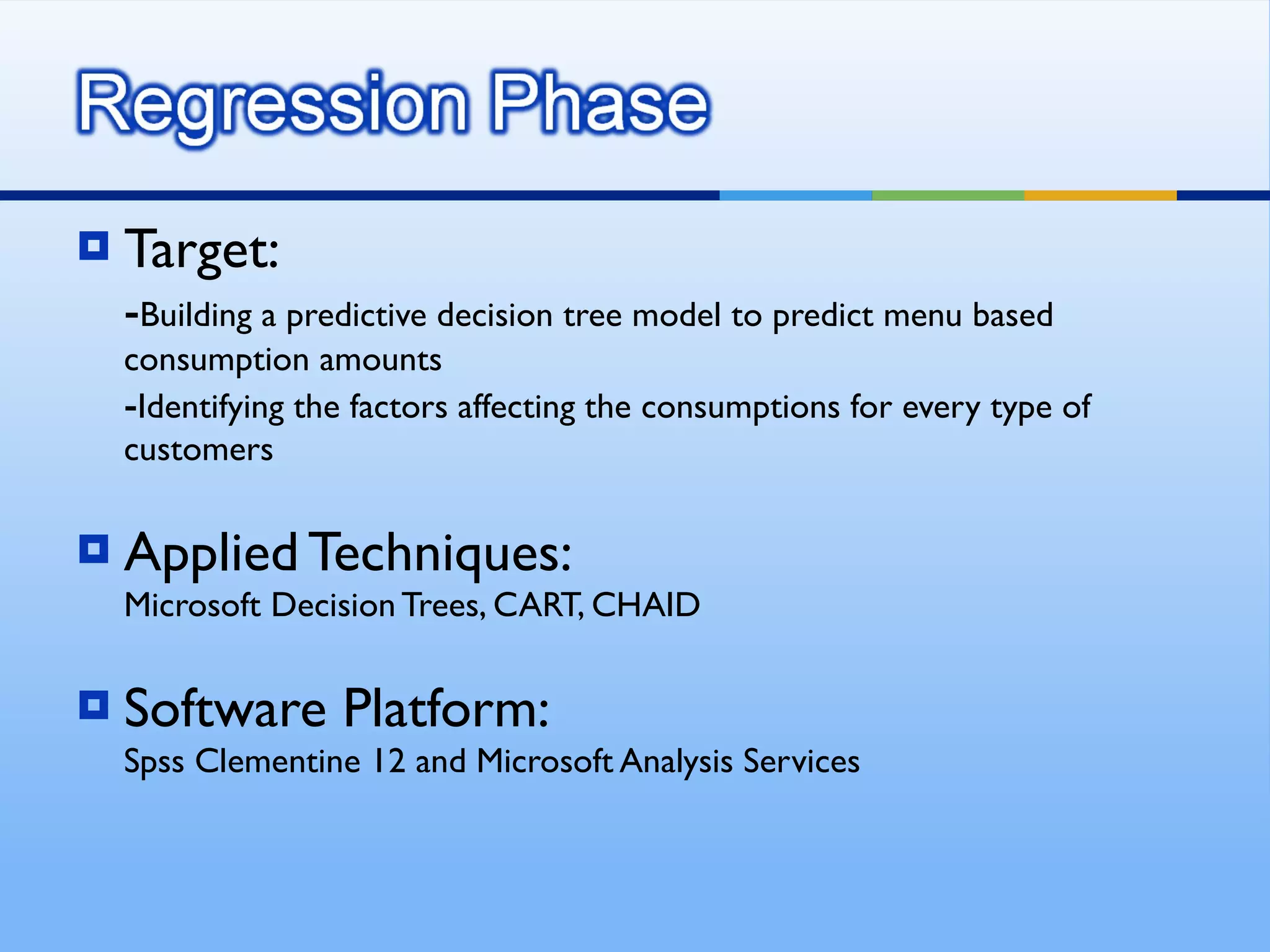 Predicting Food Demand In Food Courts By Decision Tree Approaches Ppt
