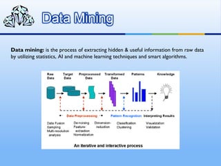 Predicting food demand in food courts by decision tree approaches | PPT