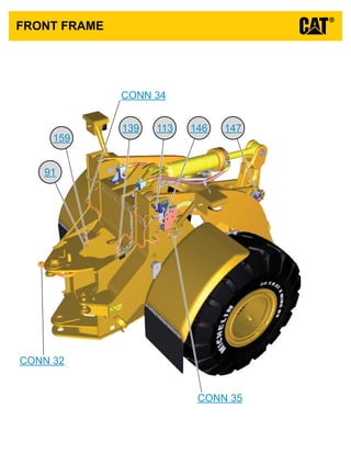 cat.dcs.sis.controller950H_al Samdan auto | PDF