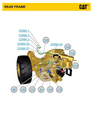 cat.dcs.sis.controller950H_al Samdan auto | PDF