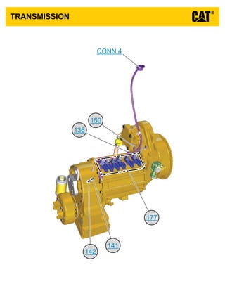 cat.dcs.sis.controller950H_al Samdan auto | PDF