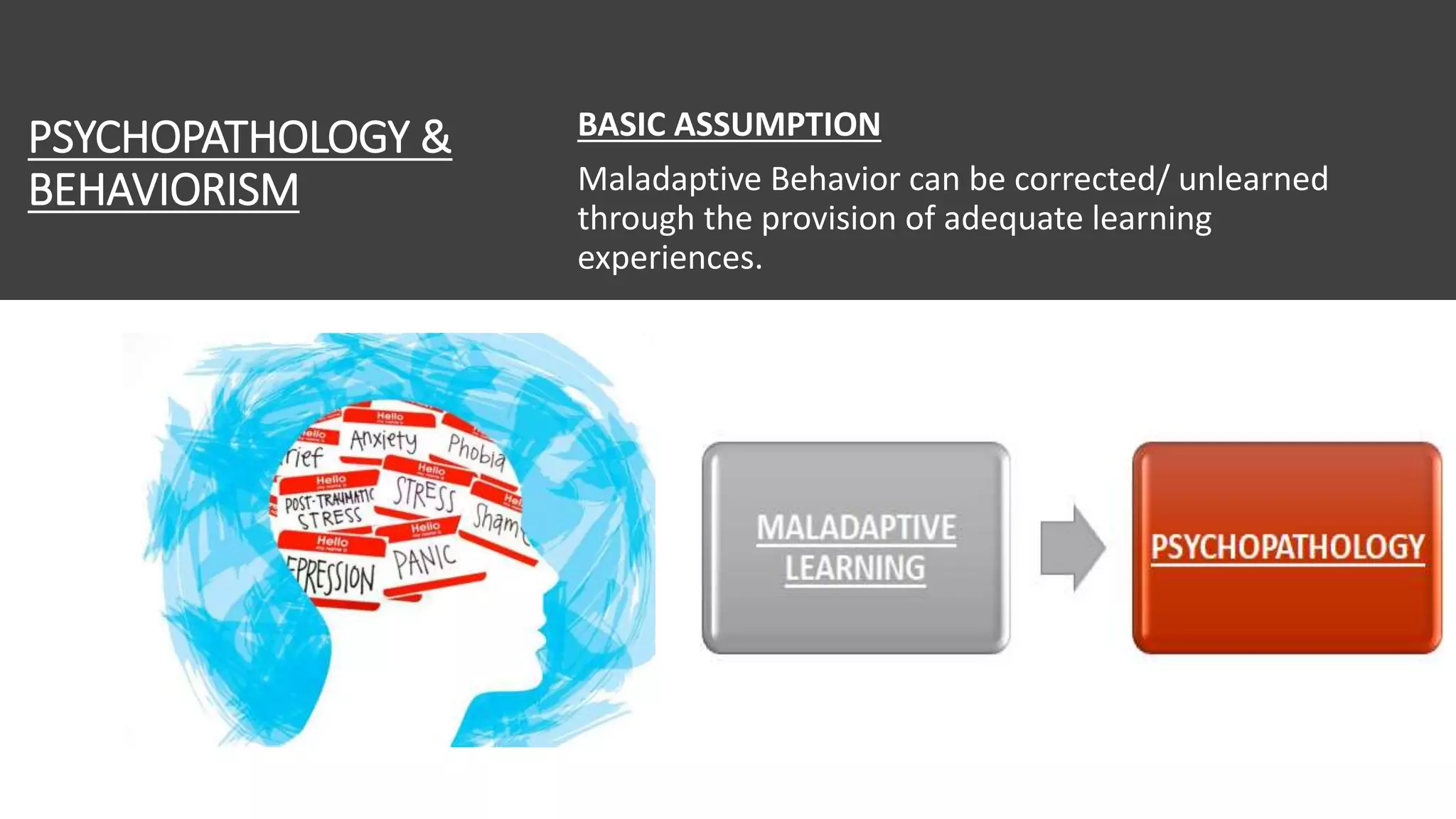 Behavior therapy | PPTX