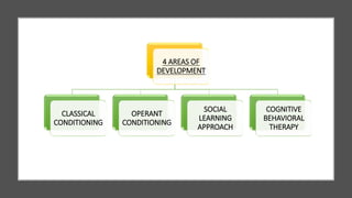 Behavior therapy | PPT