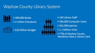 Washoe County Library System Annual Report 2022 | PPTX