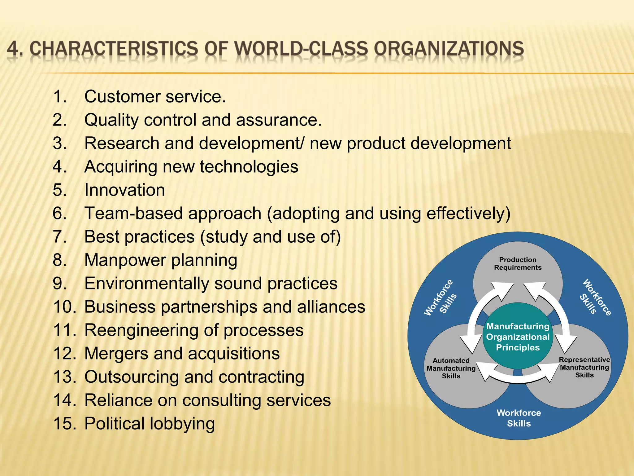 WCM (World Class Manufacturing) | PPT