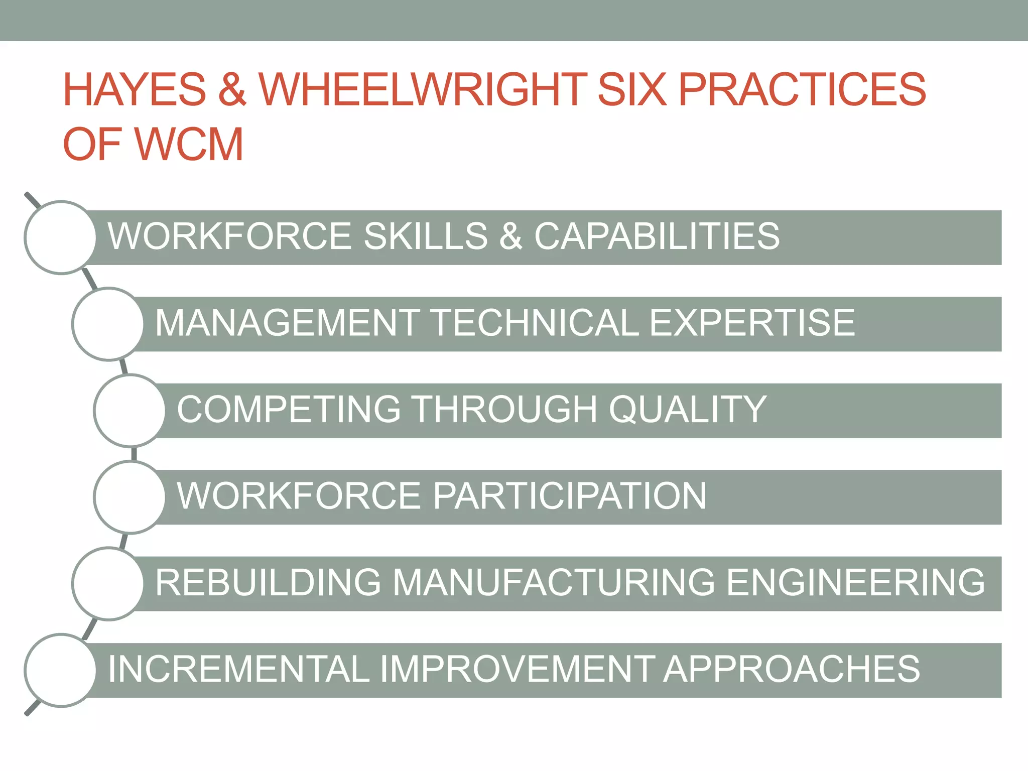 World Class Manufacturing - Analysis on Hayes and Wheelwright ...