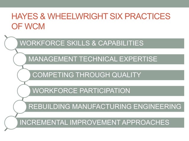 World Class Manufacturing - Analysis on Hayes and Wheelwright ...