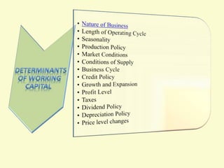 WORKING CAPITAL MANAGEMENT | PPT