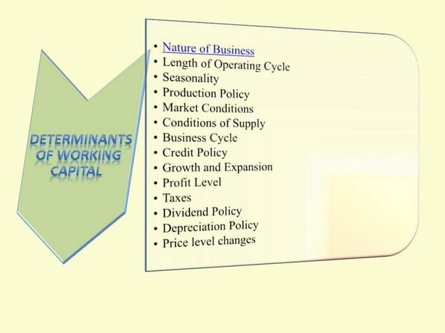 WORKING CAPITAL MANAGEMENT | PPT