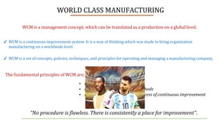 World Class Manufacturing.pptx