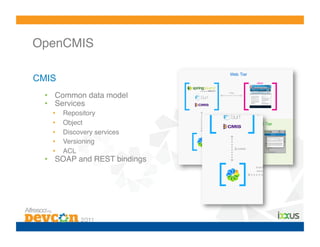 WCM-7 Surfing with CMIS | PPT