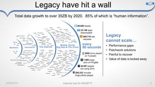 Wcm7 serviços de cloud | PDF