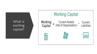 Working Capital Management _Introduction.pptx