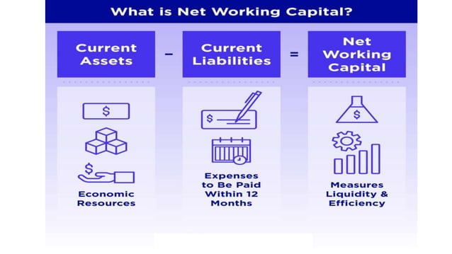 Working Capital Management _Introduction.pptx