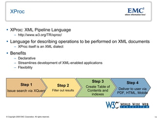Building a Scalable XML-based Dynamic Delivery Architecture: Standards and Best Practices | PPT
