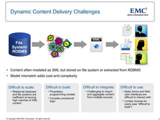 Building a Scalable XML-based Dynamic Delivery Architecture: Standards ...