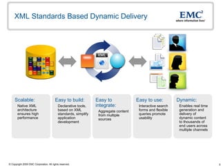 Building a Scalable XML-based Dynamic Delivery Architecture: Standards and Best Practices | PPT