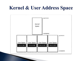 Reversing malware analysis training part2 introduction to windows ...