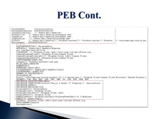 Reversing malware analysis training part2 introduction to windows internals | PPT