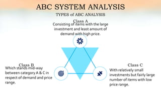 Inventory Management of Electronic Industry | PPTX