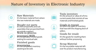 Inventory Management of Electronic Industry | PPTX