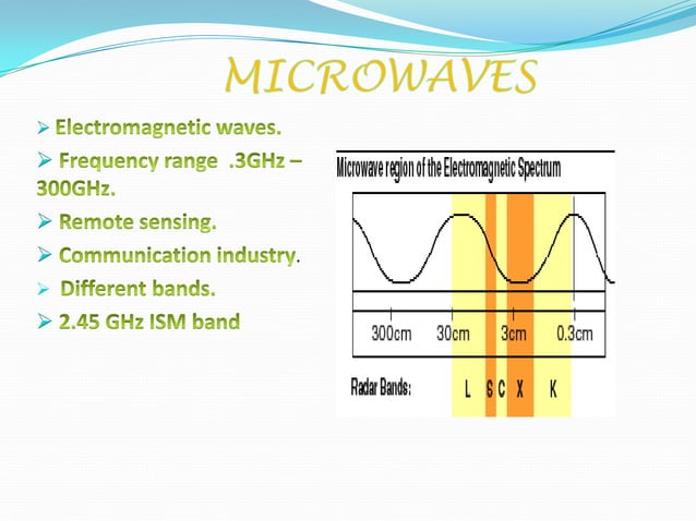 wireless charging of mobile phones using microwaves | PPT