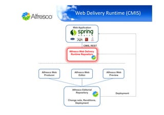 WCM Roadmap Versions 3 3 And 4 0 | PDF