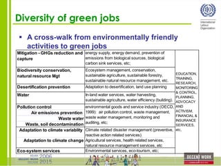 introduction to green jobs and sustainable jobs_WCMS | PDF