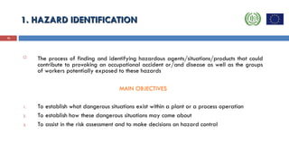 HAZARD IDENTIFIATION AND RISK ASSESMENT 2 | PPT