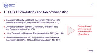 What is violence and harassment in the world of work | PPTX