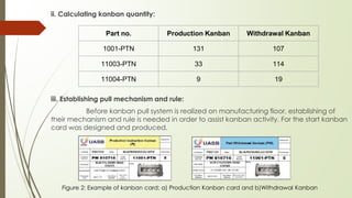 Just-in-Time Philosophy + Case study | PPT